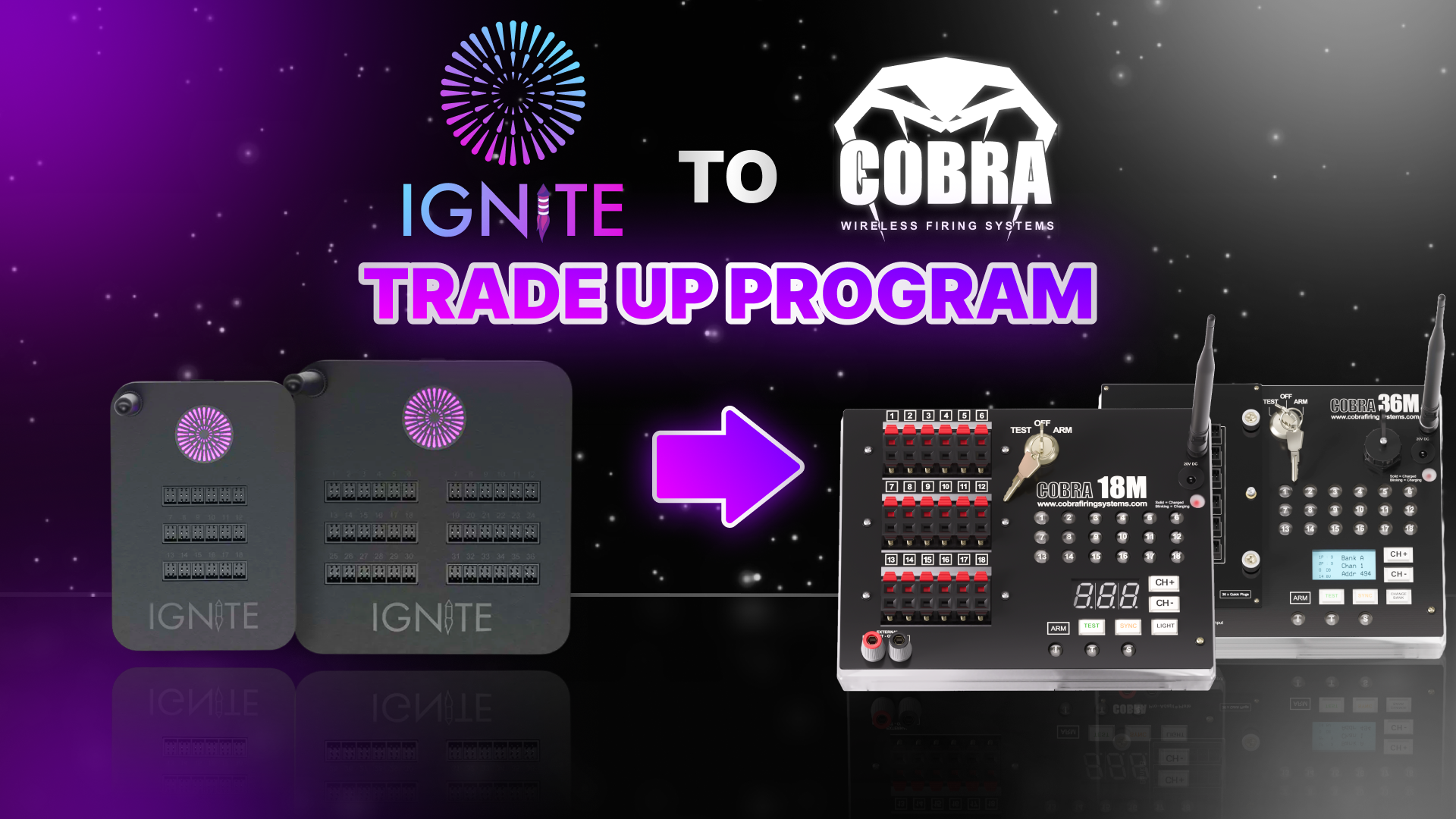 IGNITE™ USA - Smartphone Fireworks Firing System